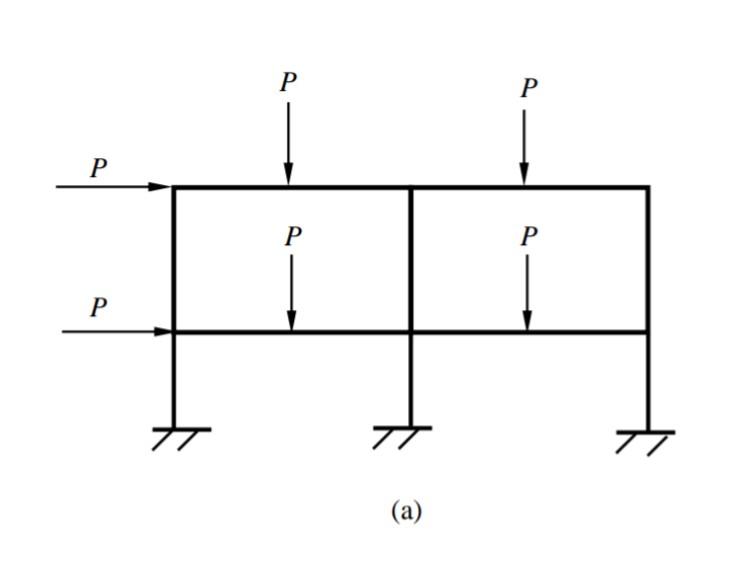 Solved Figure (a) shows a double-storey, double-bay portal | Chegg.com