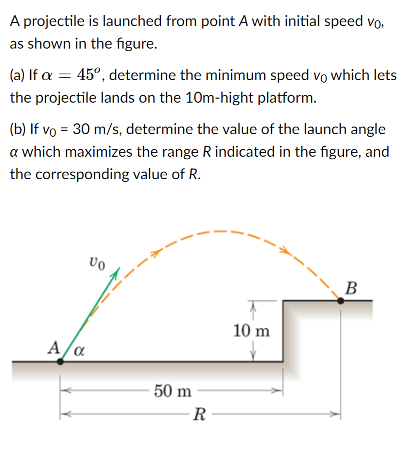 Solved A projectile is launched from point A with initial | Chegg.com