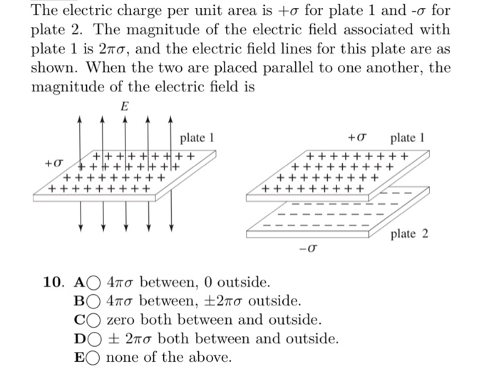 Solved The electric charge per unit area is +σ for plate 1 | Chegg.com