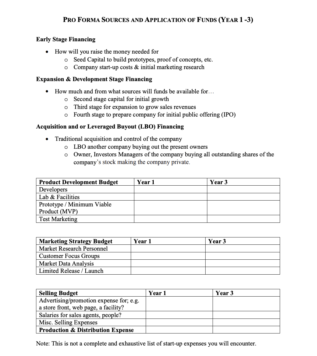 Solved Assignment 4: Pro-Forma Financing (CO4Complete the | Chegg.com