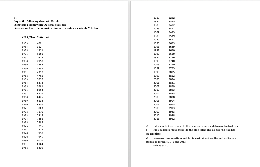 Solved Input The Following Data Into Excel Regression 4509