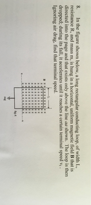 Solved In the figure shown below, a long rectangular | Chegg.com