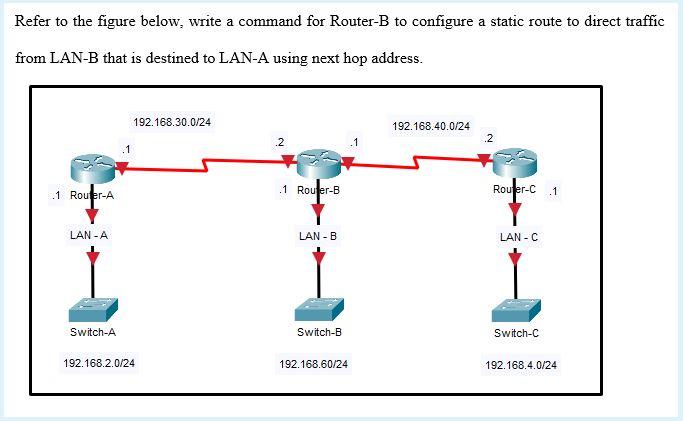 Solved Refer to the figure below, write a command for | Chegg.com