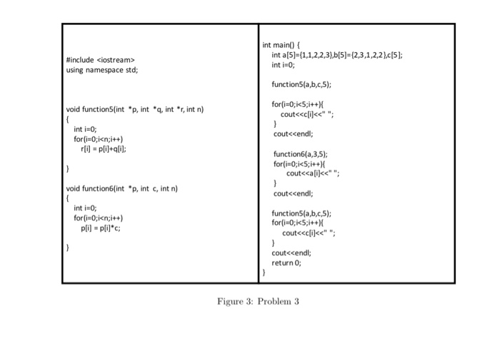 Solved Problems 1 4 Write down the results of the codes in | Chegg.com