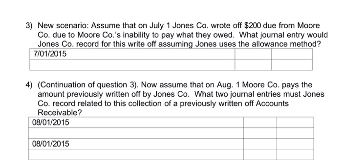 Solved Part 1: Accounts Receivables and Allowance Method 1) | Chegg.com
