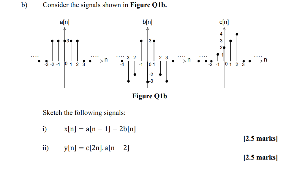 Solved The state and output equations of a LTI continuous | Chegg.com