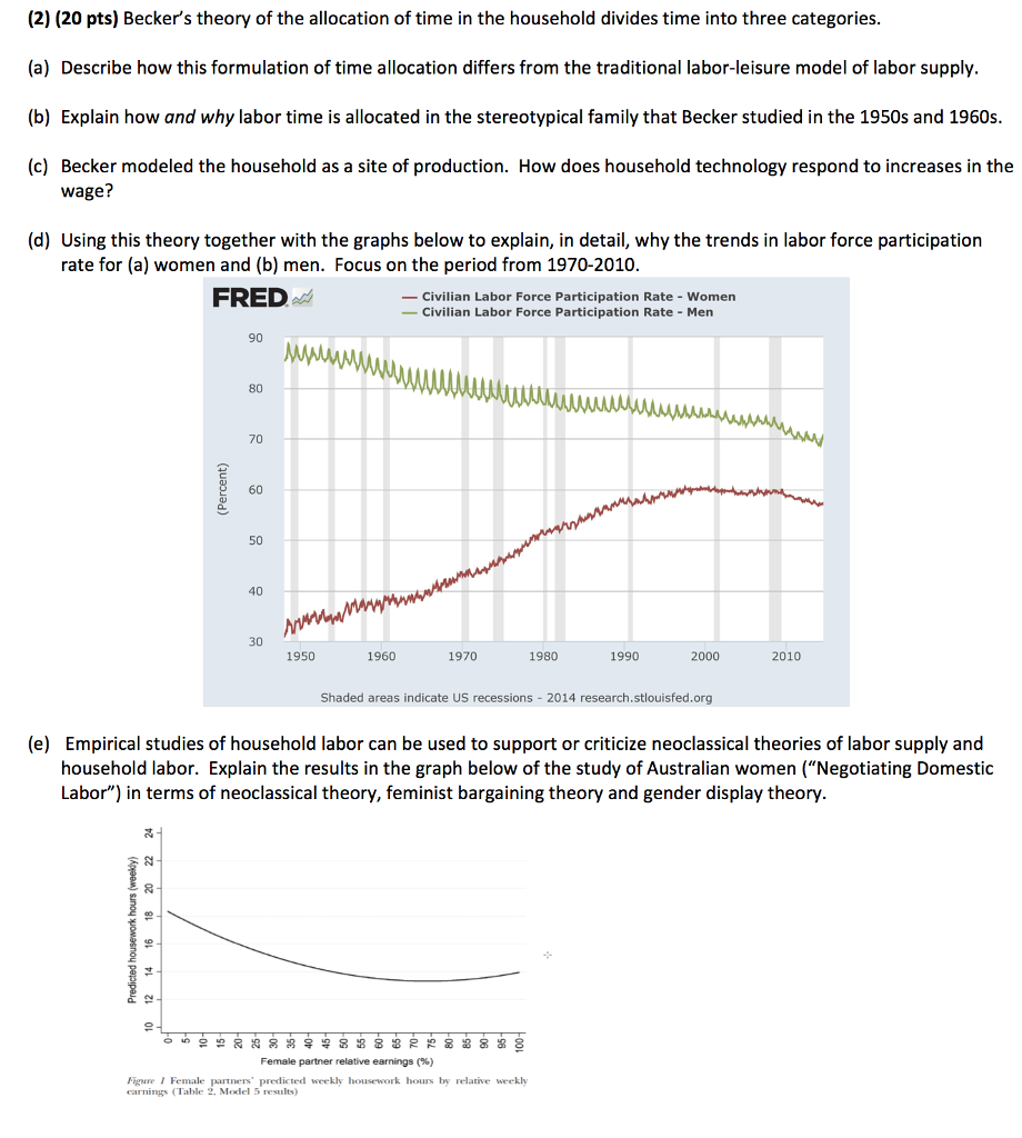 (2) (20 pts) Becker's theory of the allocation of | Chegg.com