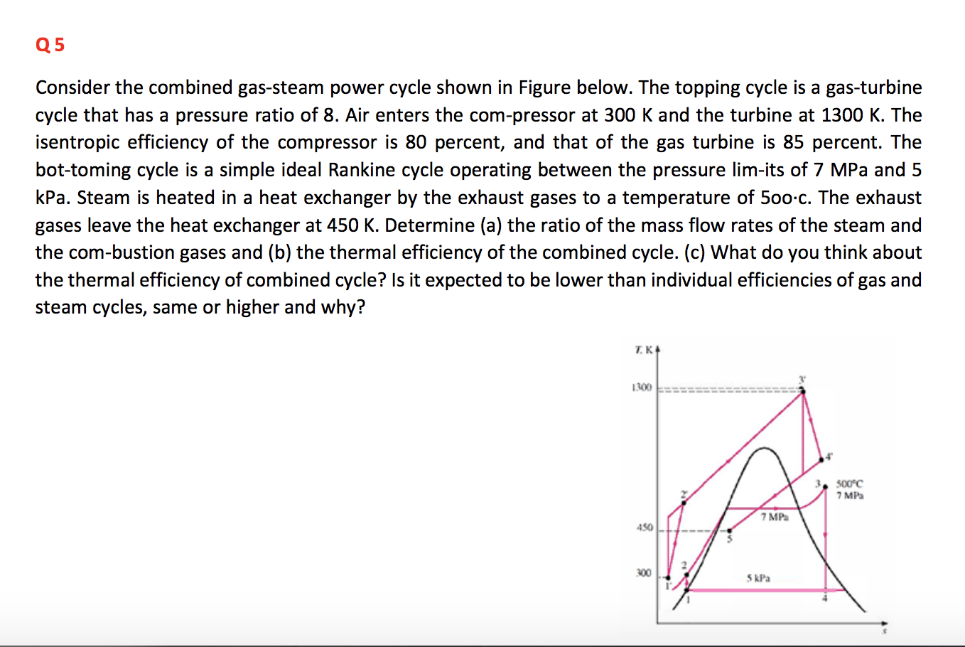 Solved Q 5 Consider the combined gas-steam power cycle shown | Chegg.com