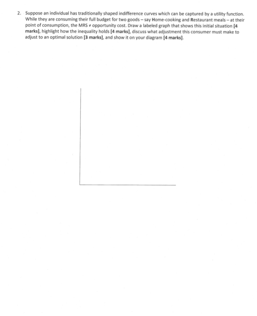 Solved 2. Suppose an individual has traditionally shaped | Chegg.com