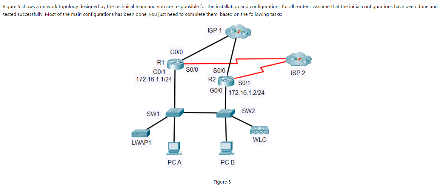 tested successfully. Most of the main configurations | Chegg.com