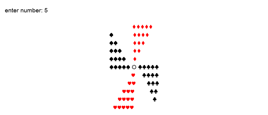 Solved Create An Assembly Language Program That Will Display 