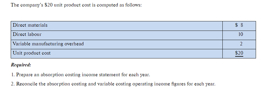 Solved Variable Costing Income Statement; Reconciliation | Chegg.com