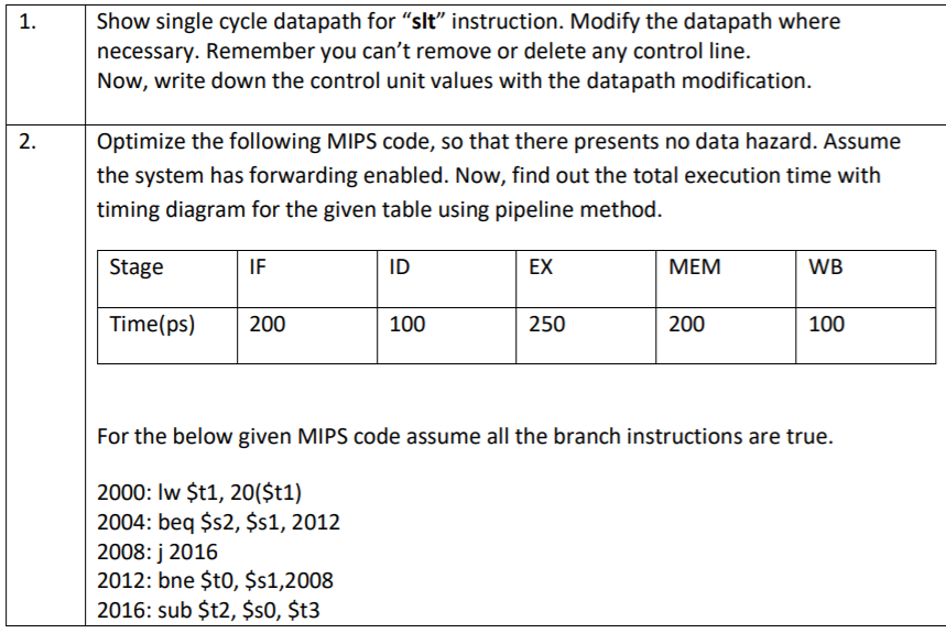1. Show single cycle datapath for “slt” instruction. | Chegg.com
