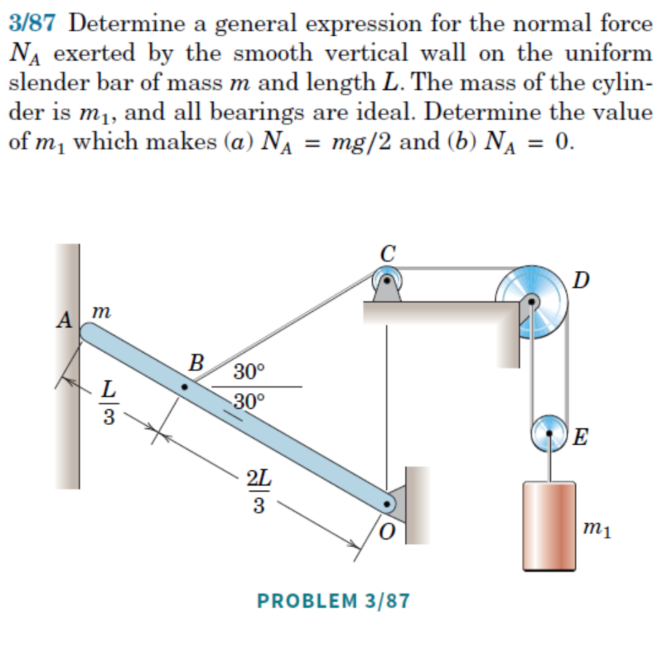 Solved 3/87 Determine a general expression for the normal | Chegg.com