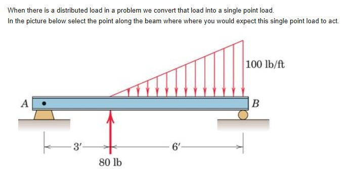 Solved When there is a distributed load in a problem we | Chegg.com