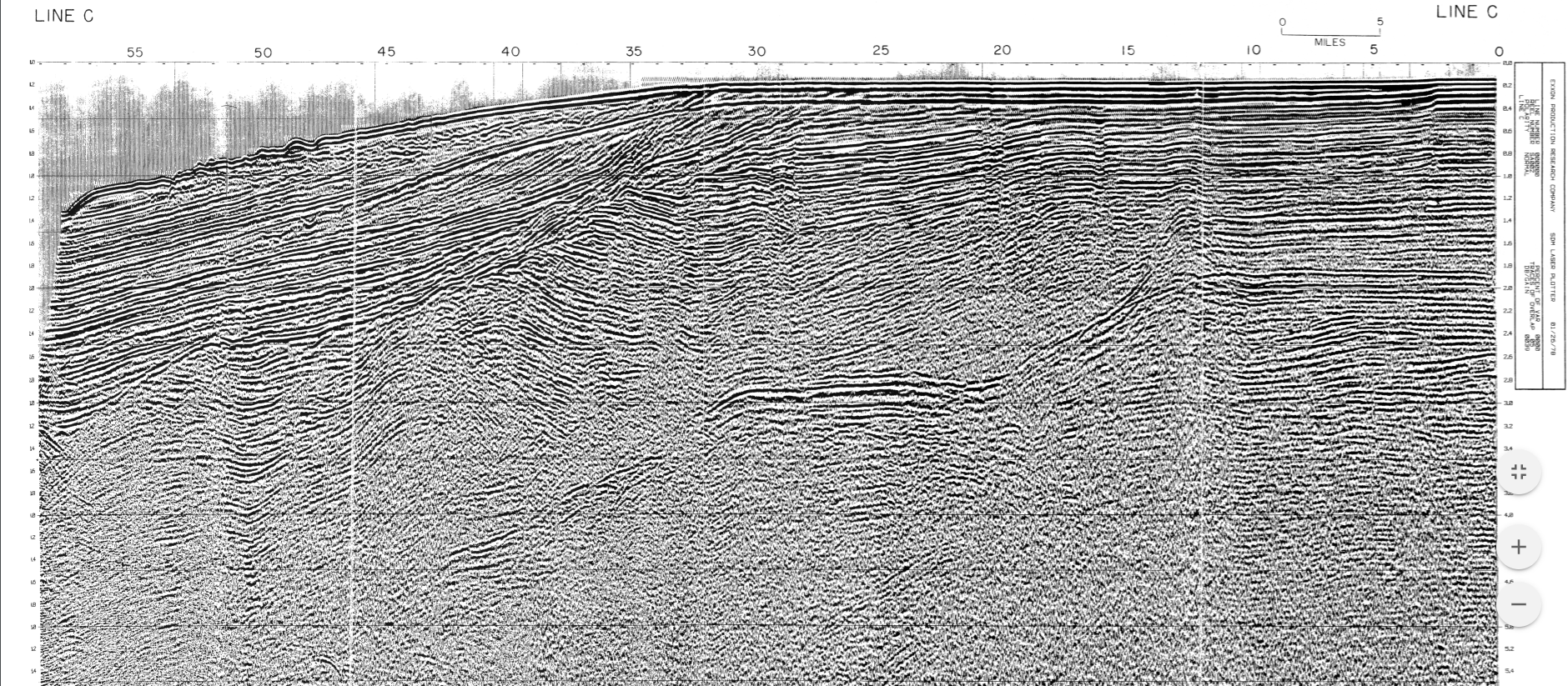 In this exercise you will interpret a shelf margin | Chegg.com