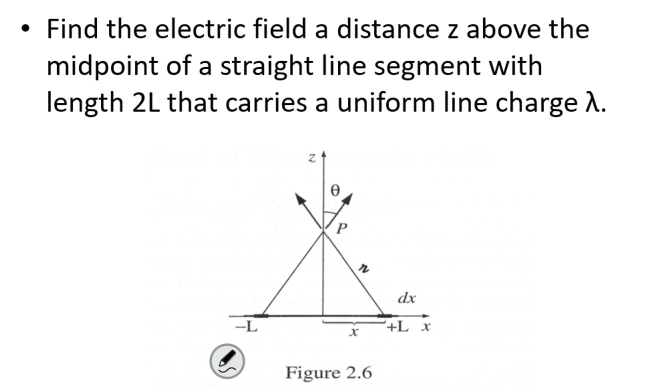 Solved Find the electric field a distance z above the | Chegg.com