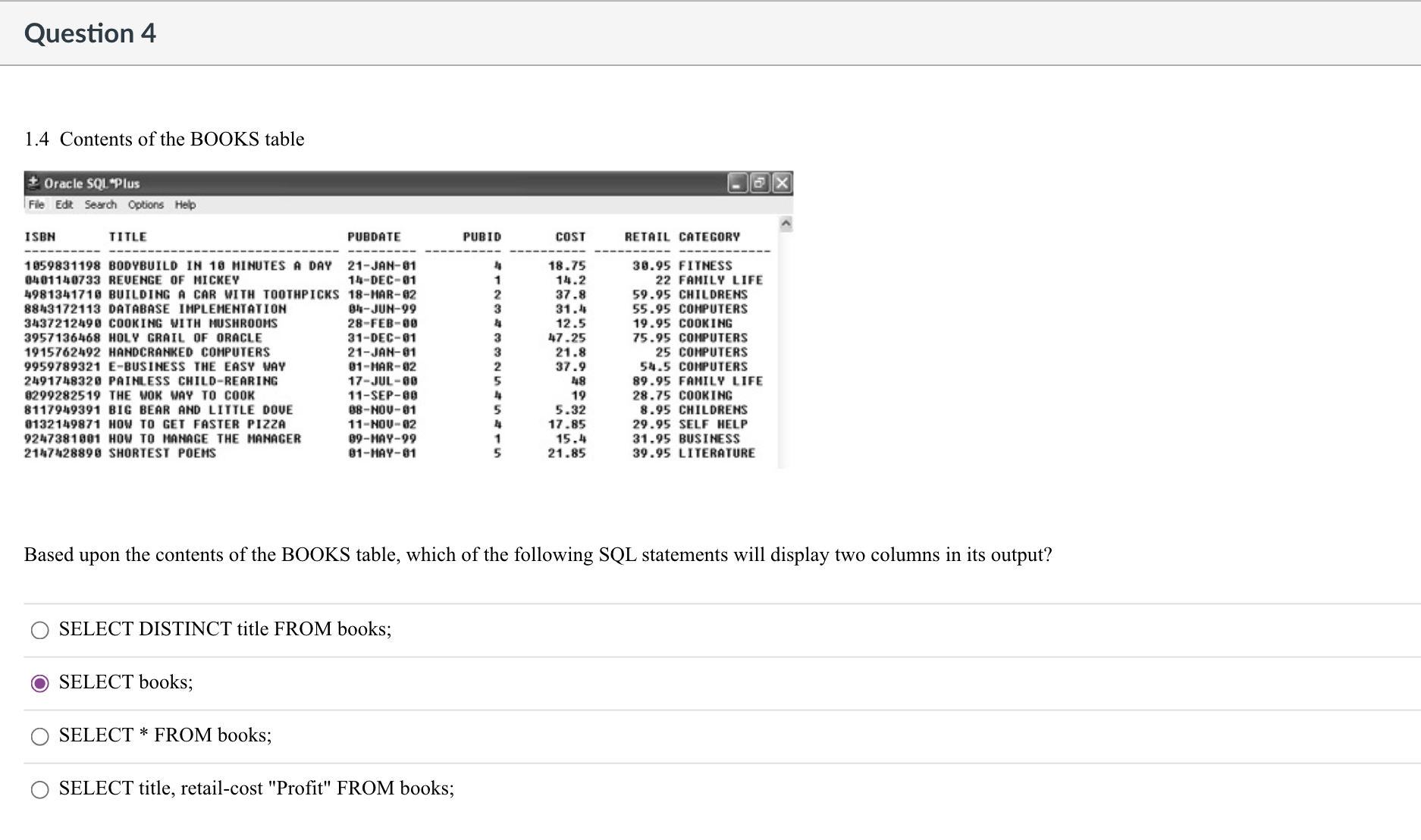 Solved 1.4 Contents of the BOOKS table Based upon the | Chegg.com