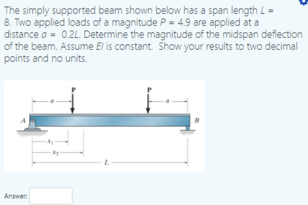 Solved The simply supported beam shown below has a span | Chegg.com