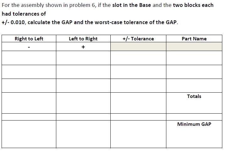 Solved For the assembly shown in problem 6, if the slot in | Chegg.com