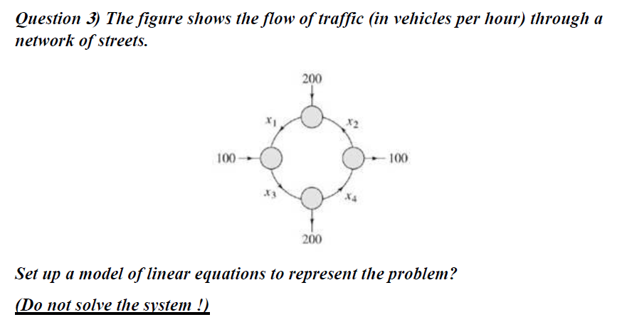 Solved Question 3) The figure shows the flow of traffic (in | Chegg.com