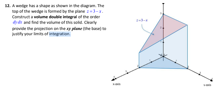 Solved A wedge has a shape as shown in the diagram. The top | Chegg.com