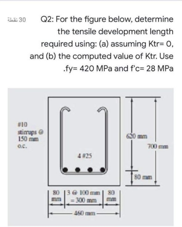Solved 30 نقطة Q2: For the figure below, determine the | Chegg.com