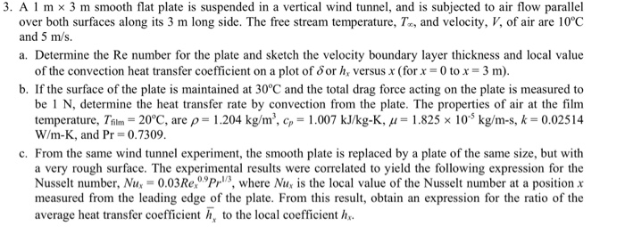 Solved 3, A 1 m × 3 m smooth flat plate is suspended in a | Chegg.com
