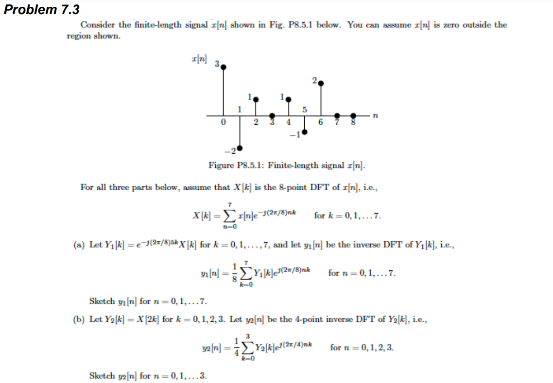 Solved Consider The Finite Length Signal X[n] Shown In Fig