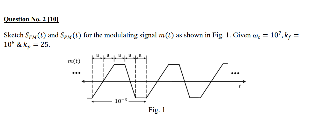 Solved Sketch SFM(t) and SPM(t) for the modulating signal | Chegg.com