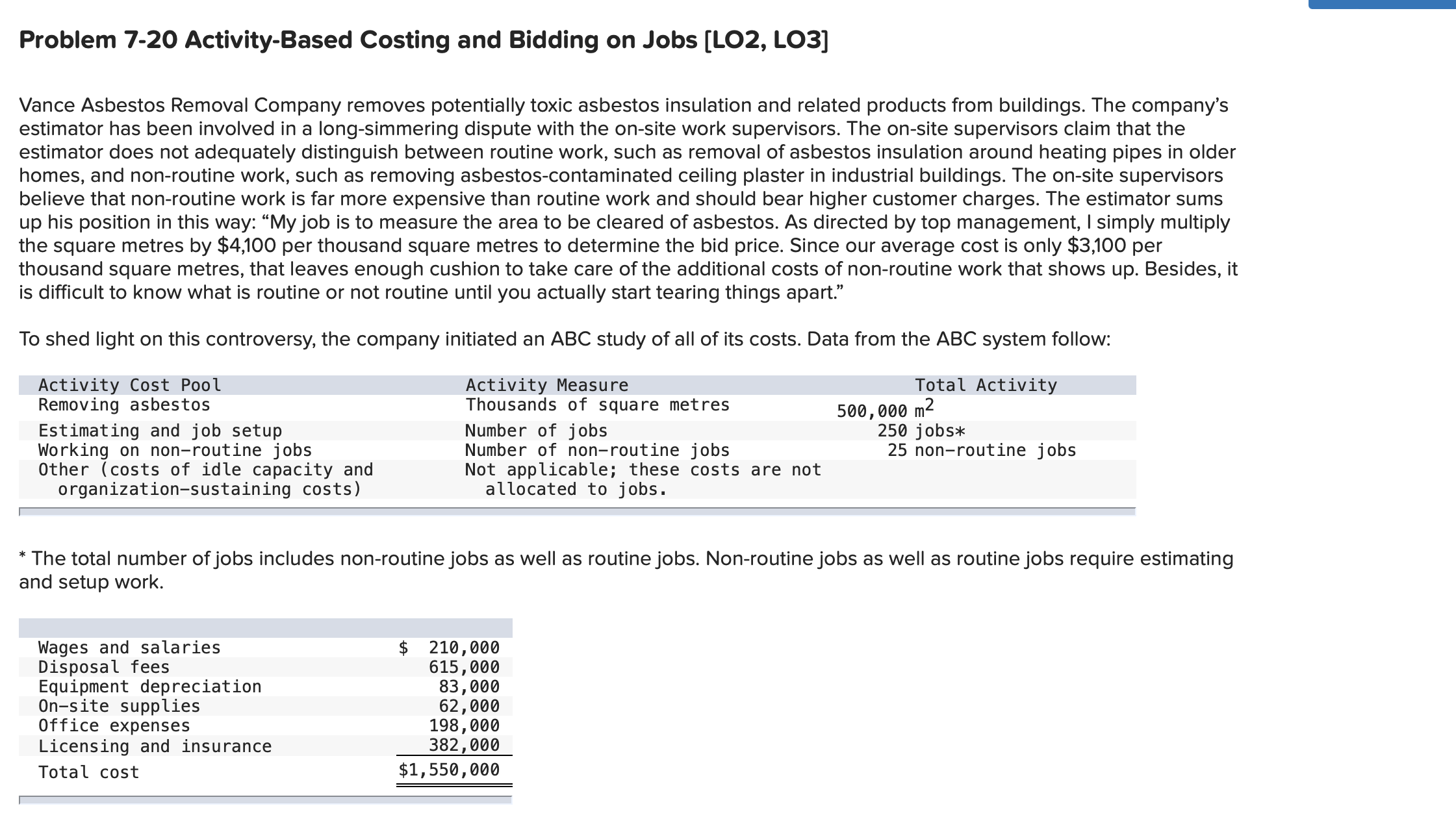 Solved Required: 1. Perform the first-stage allocation of | Chegg.com
