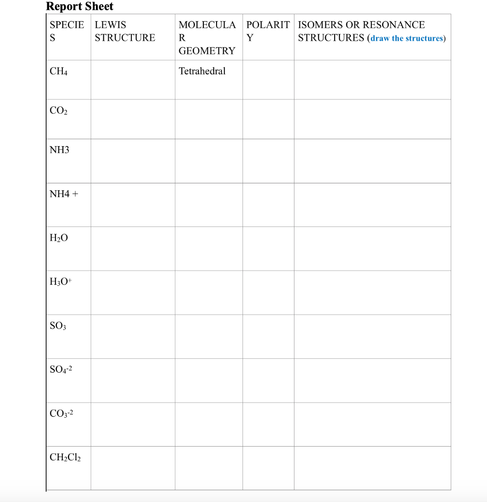 Solved Report Sheet SPECIE LEWIS S STRUCTURE MOLECULA | Chegg.com