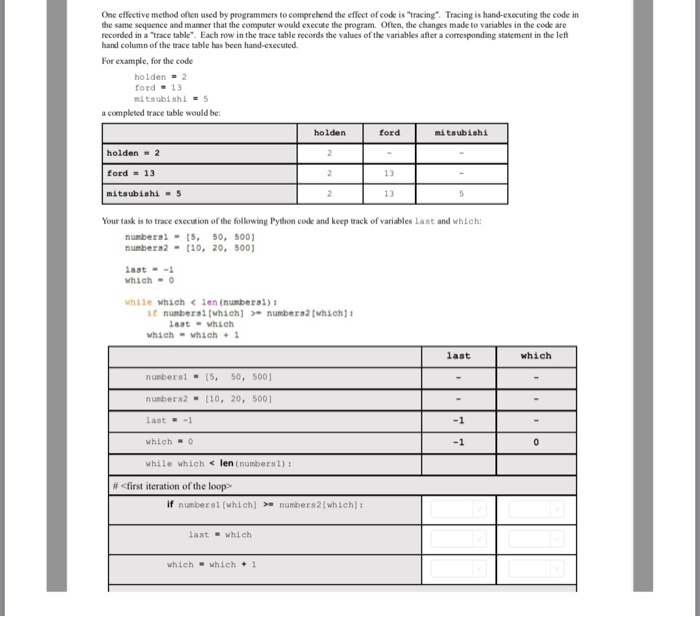 Solved One effective method often used by programmers to | Chegg.com