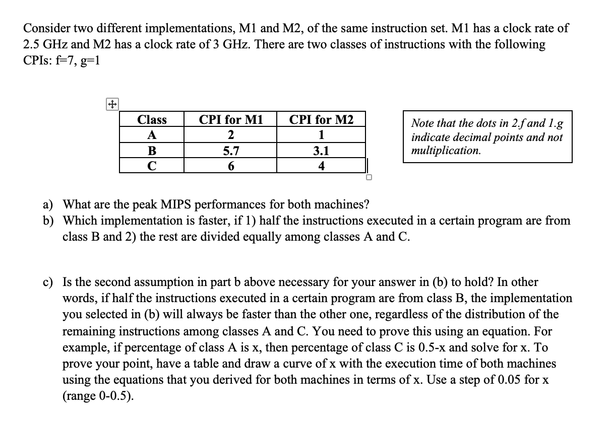 Solved Consider two different implementations, M1 and M2, of | Chegg.com