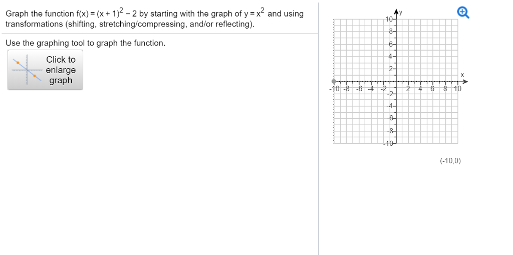 Solved Graph The Function Fx X 1 2 2 By Starting With 8620