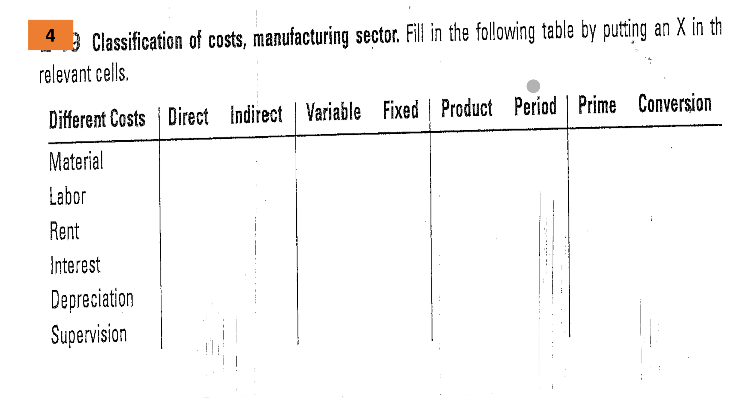 Solved 4 ﻿Classification of costs, manufacturing sector. | Chegg.com