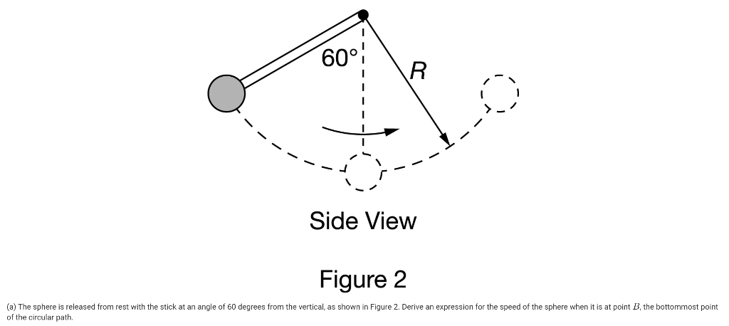 Solved T R Upward Direction Stick Sphere Side View Figure 1 | Chegg.com