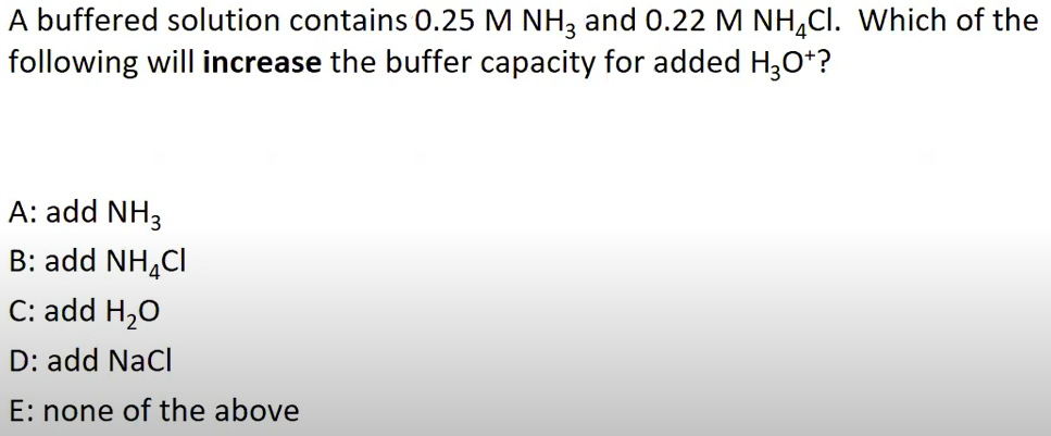 Solved A buffered solution contains 0.25 M NH3 and 0.22 M | Chegg.com