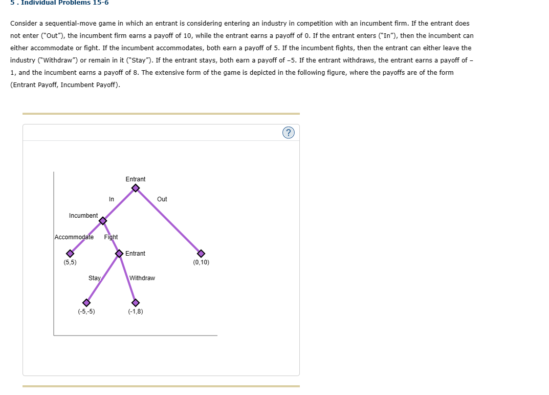 Solved Consider a sequential-move game in which an entrant | Chegg.com