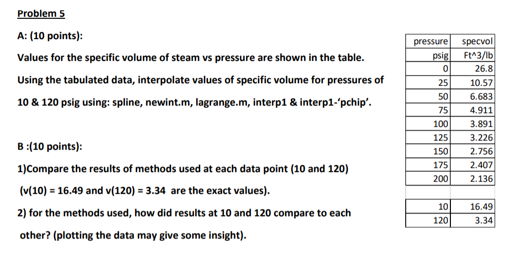 USING MATLAB Problem 5 A: (10 points): Values for | Chegg.com