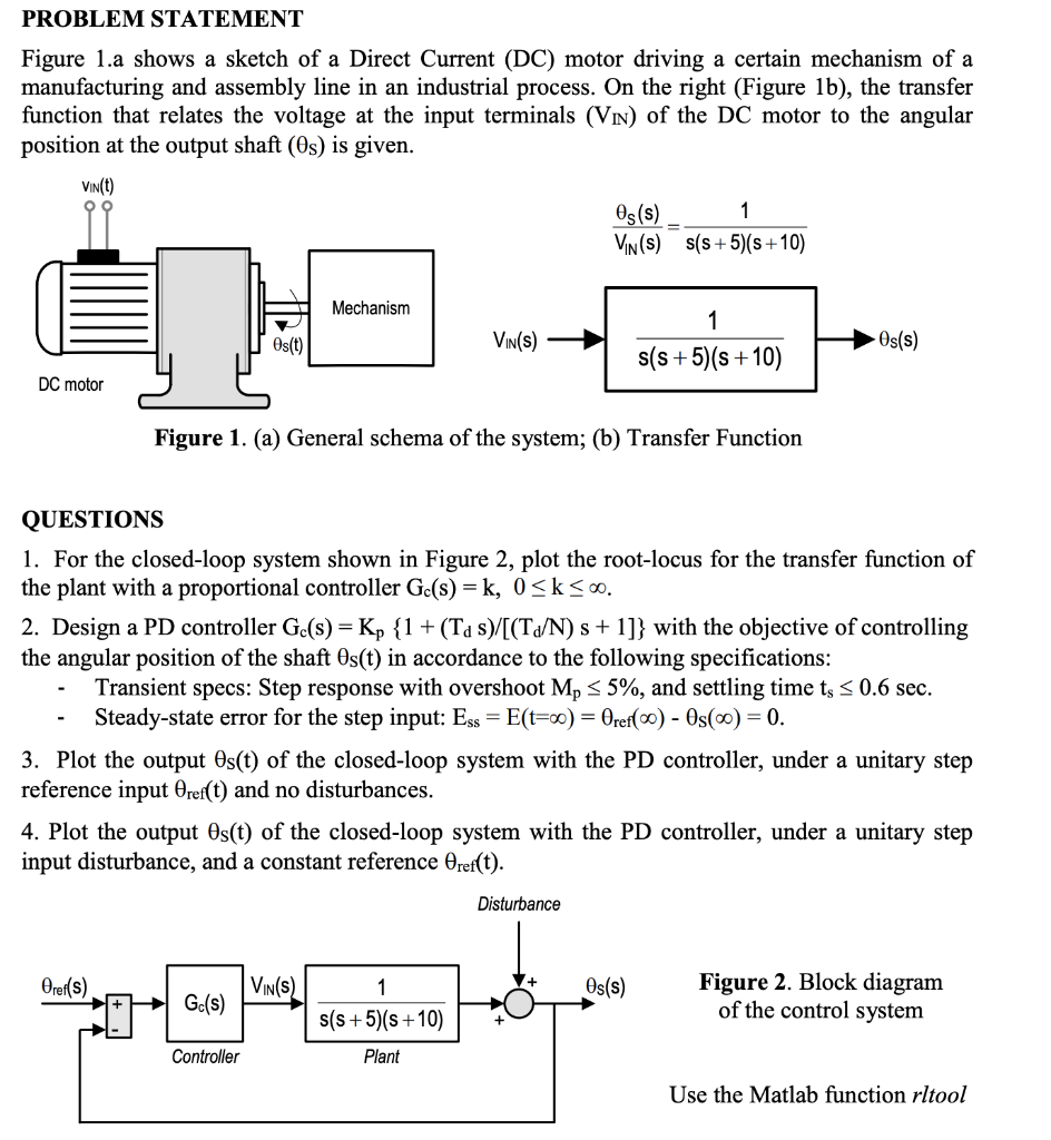 PROBLEM STATEMENT Figure 1.a shows a sketch of a | Chegg.com