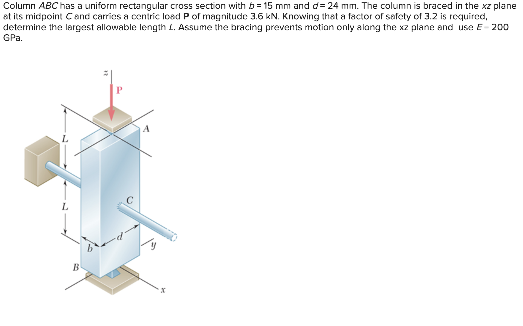 Solved Column ABC has a uniform rectangular cross section | Chegg.com