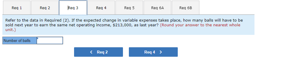 Solved Problem 6-20 CVP Applications: Break-Even Analysis; | Chegg.com