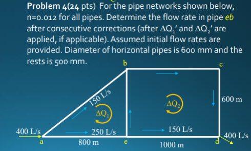 Solved Problem 4(24 pts) For the pipe networks shown below, | Chegg.com