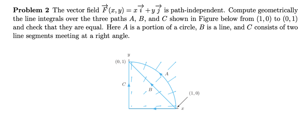 Solved Problem 2 The vector field F(x,y)-xi +y j is | Chegg.com