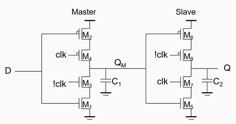 Solved Sequential Circuit1. ﻿During 0-0 ﻿overlap of the | Chegg.com