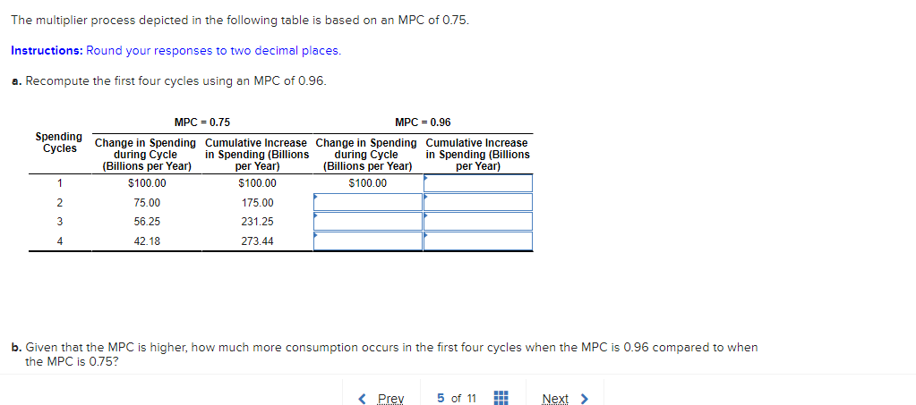 Solved The multiplier process depicted in the following | Chegg.com