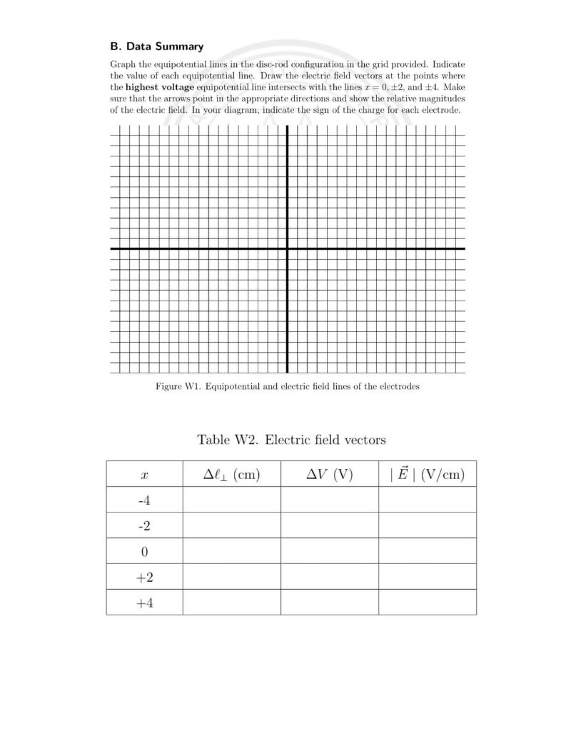 Solved A. Tracing Equipotential Lines 1. Using the grid in | Chegg.com
