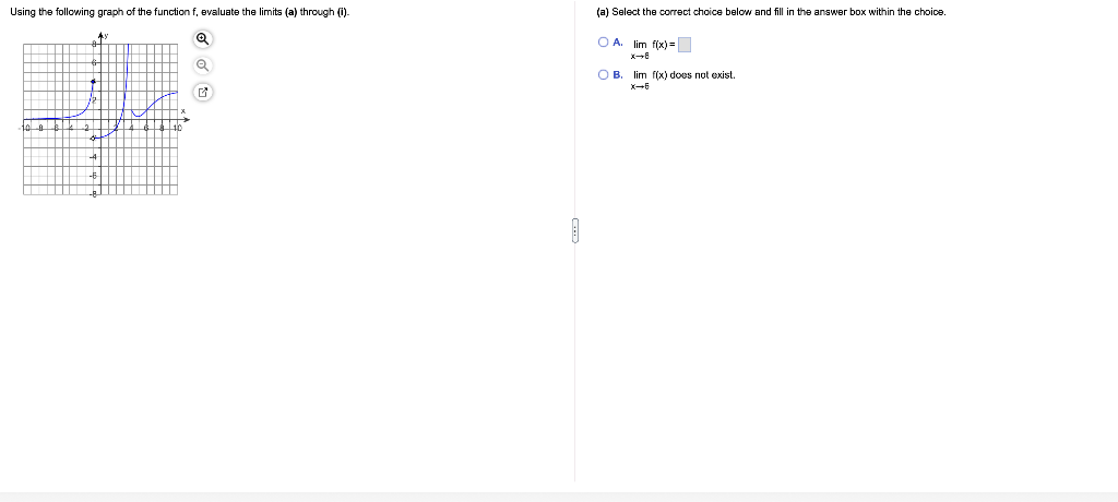 Solved Using the following graph of the function f, evaluate | Chegg.com