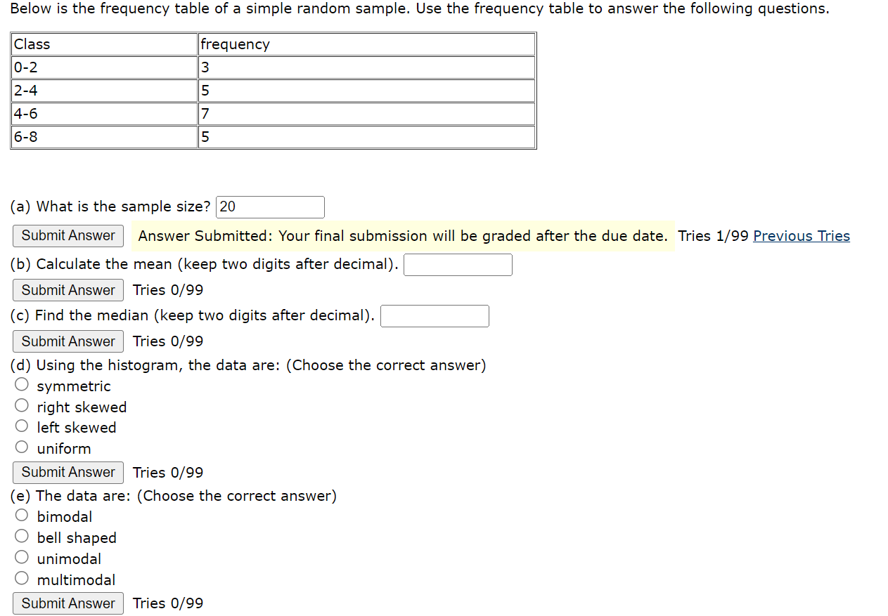 Solved Below is the frequency table of a simple random | Chegg.com